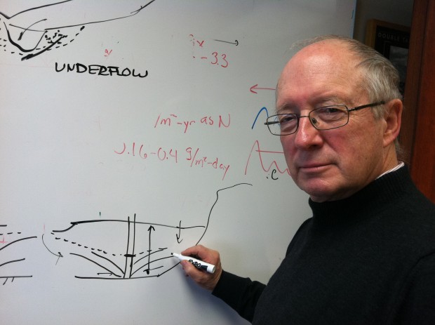 sharp | StateImpact Texas