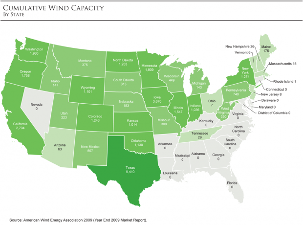 How to Put a Wind Turbine in the Texas Gulf | StateImpact Texas